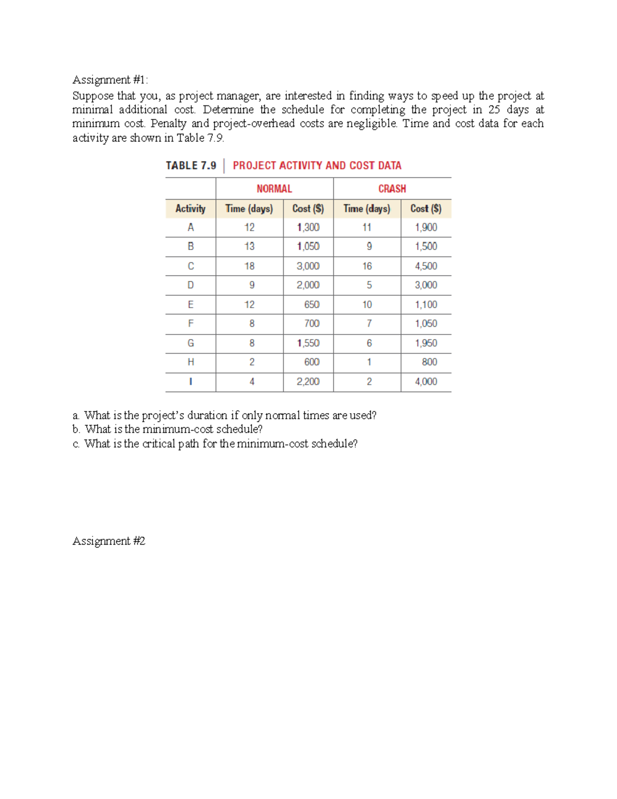 Group 5 - Assignment #1: Suppose that you, as project manager, are interested in finding ways to ...