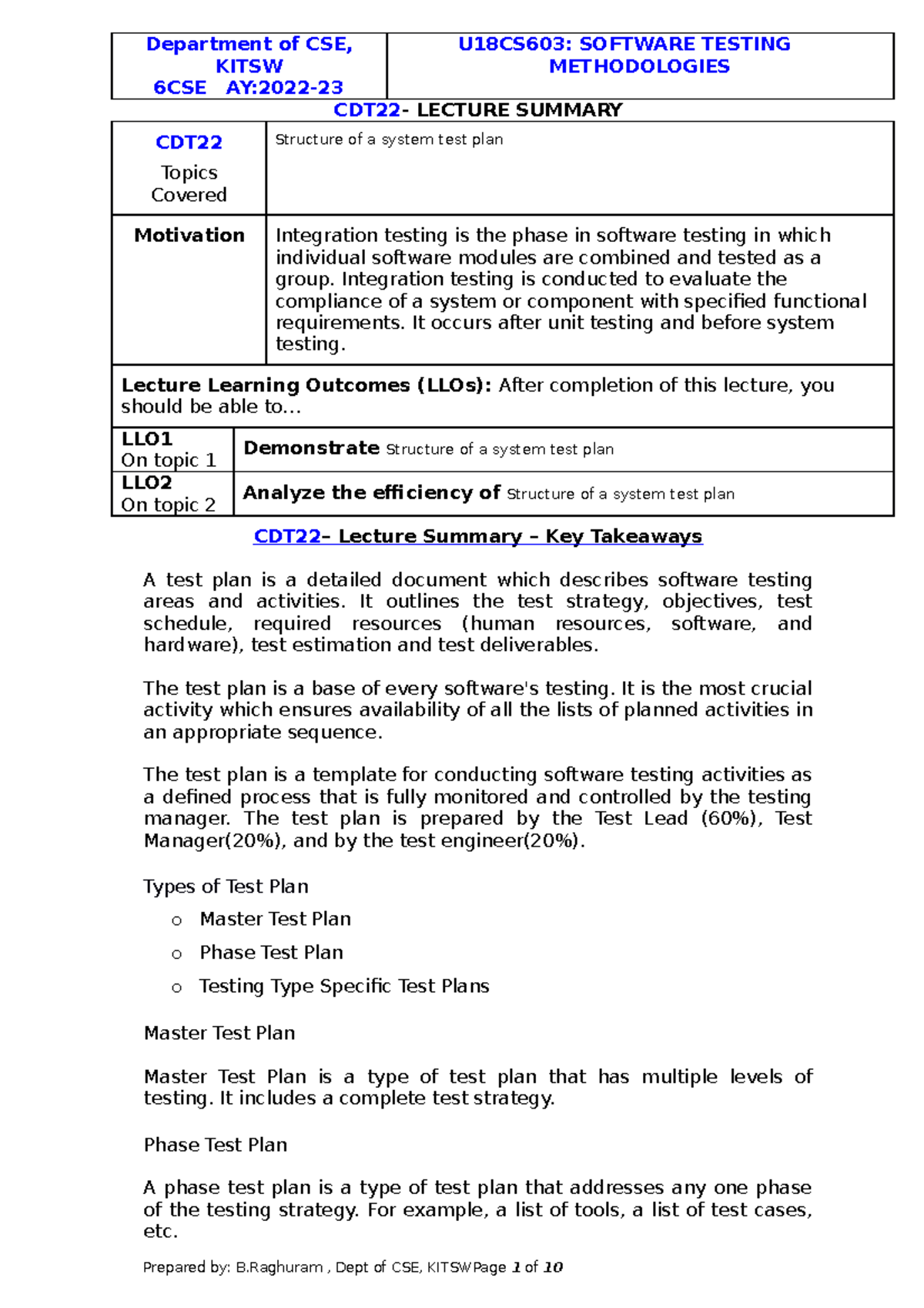 Software Testing Methodologies Kitsw 6cse Ay 2022 Methodologies Cdt22 Lecture Summary Cdt