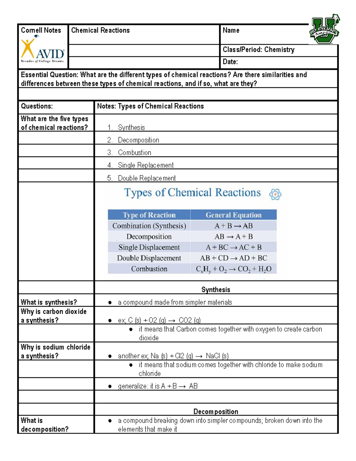 Chemical Reactions Cornell Notes - Cornell Notes Chemical Reactions ...
