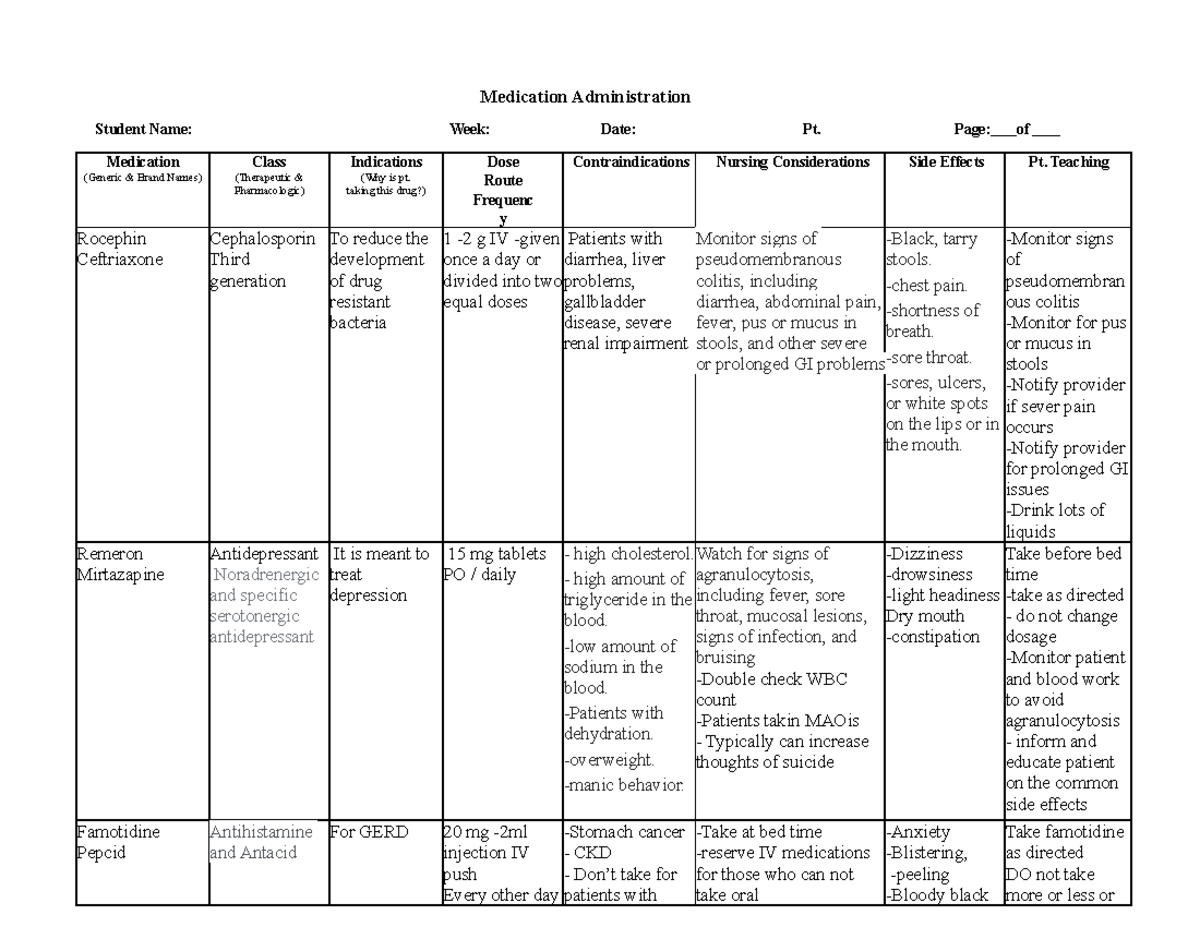 MAR FORM NEW - for extra help - Medication (Generic & Brand Names ...