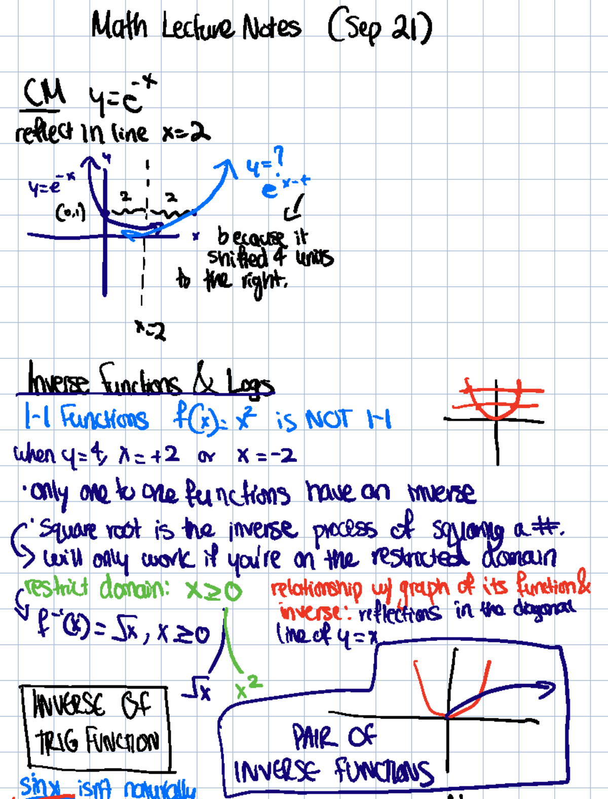 Notes for math u shhould use honestly - Math Lecture Notes Sep 21 IM ...