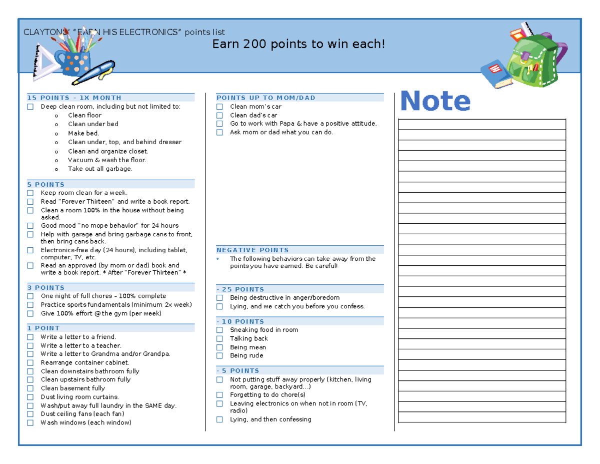 Clayton's Point List - CLAYTONS’ “EARN HIS ELECTRONICS” points list ...