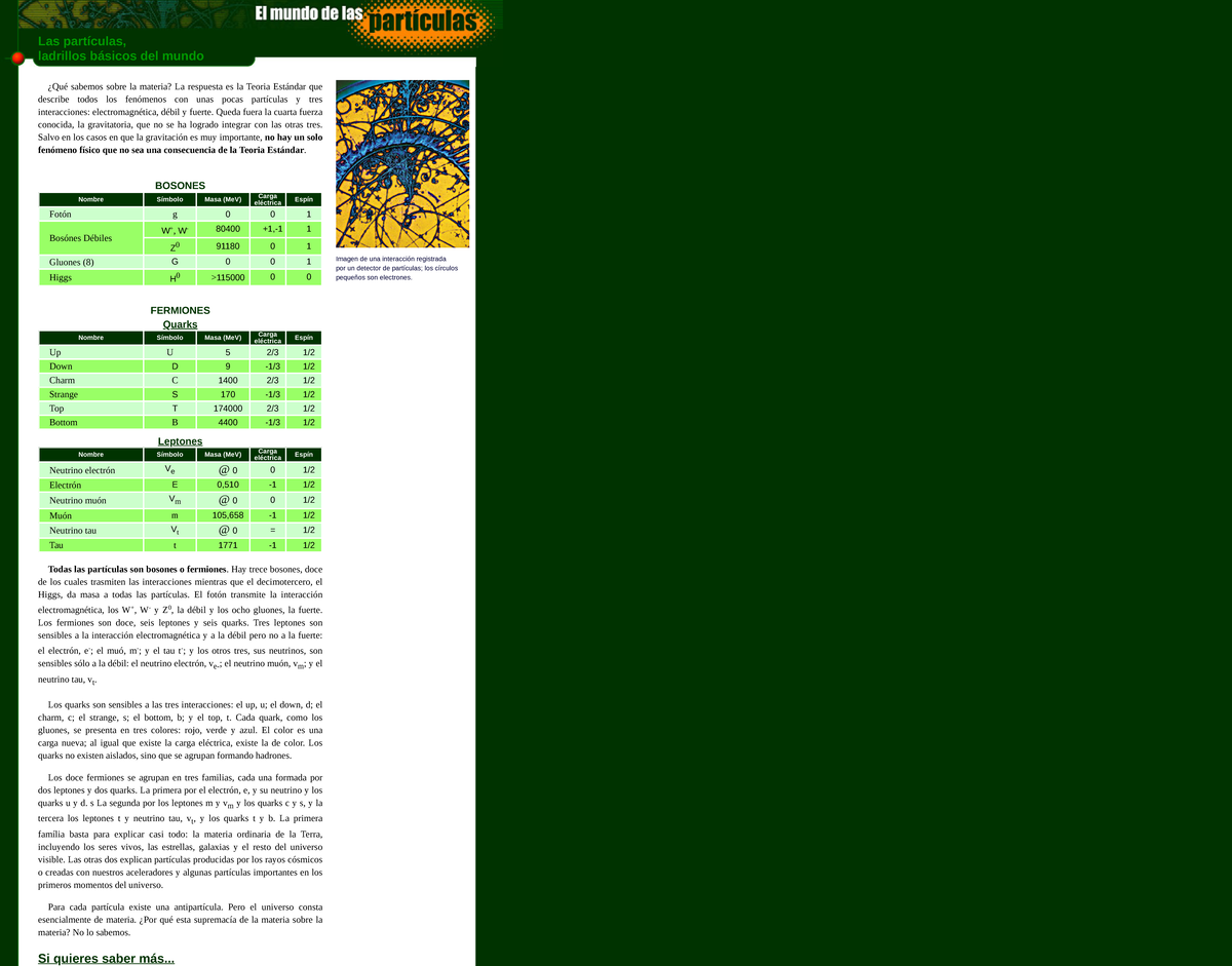 Las partículas, ladrillos básicos del mundo - Las partículas, ladrillos ...