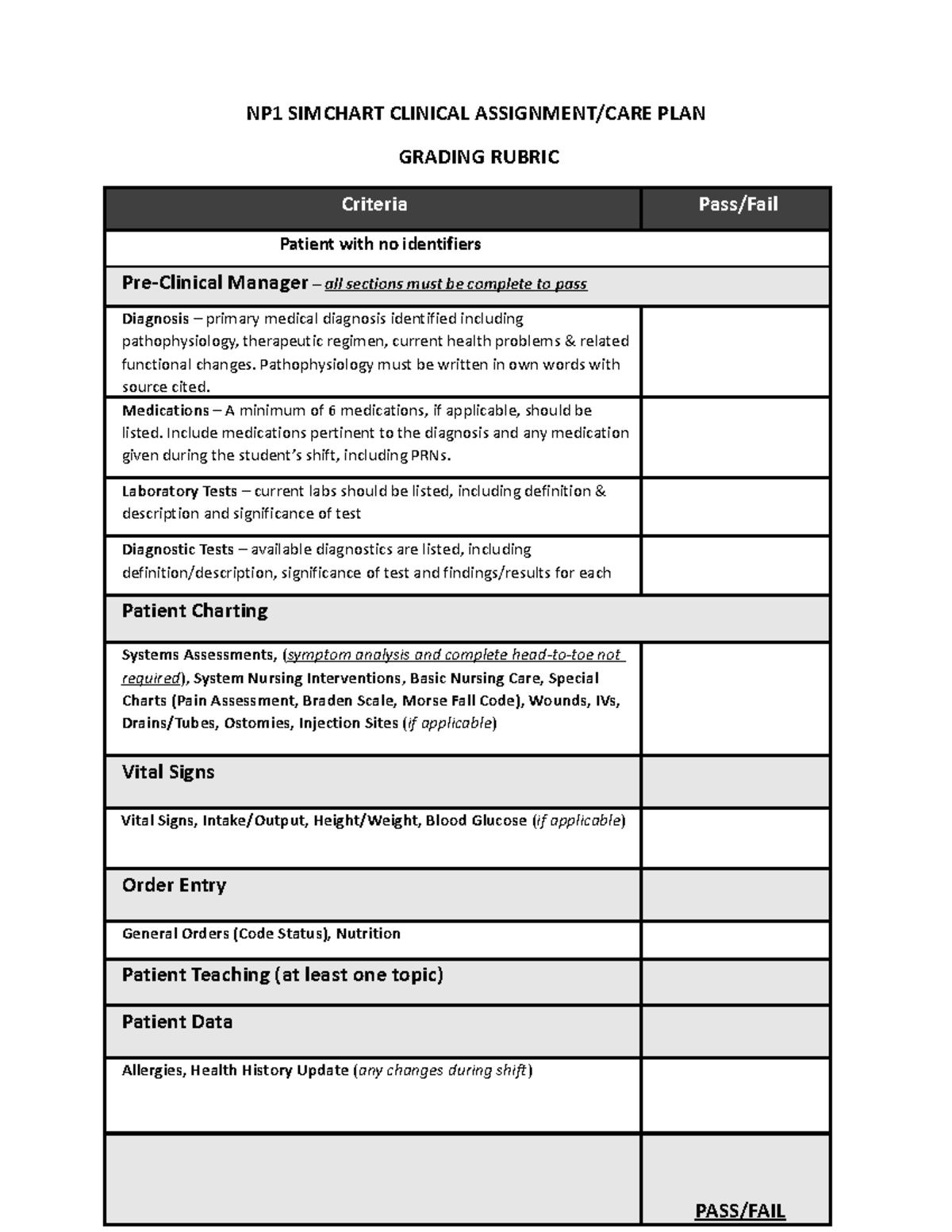 NP1 Care Plan Grading Rubric - NP1 SIMCHART CLINICAL ASSIGNMENT/CARE ...