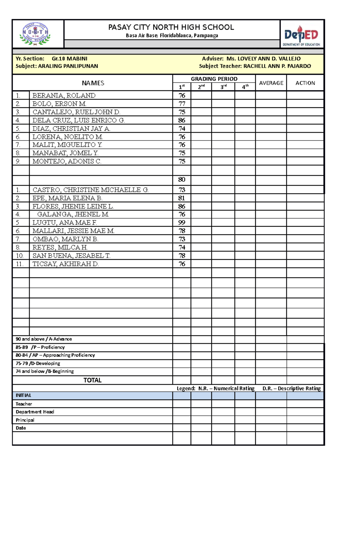 Grading Sheet Blank - it is a lecture - PASAY CITY NORTH HIGH SCHOOL ...
