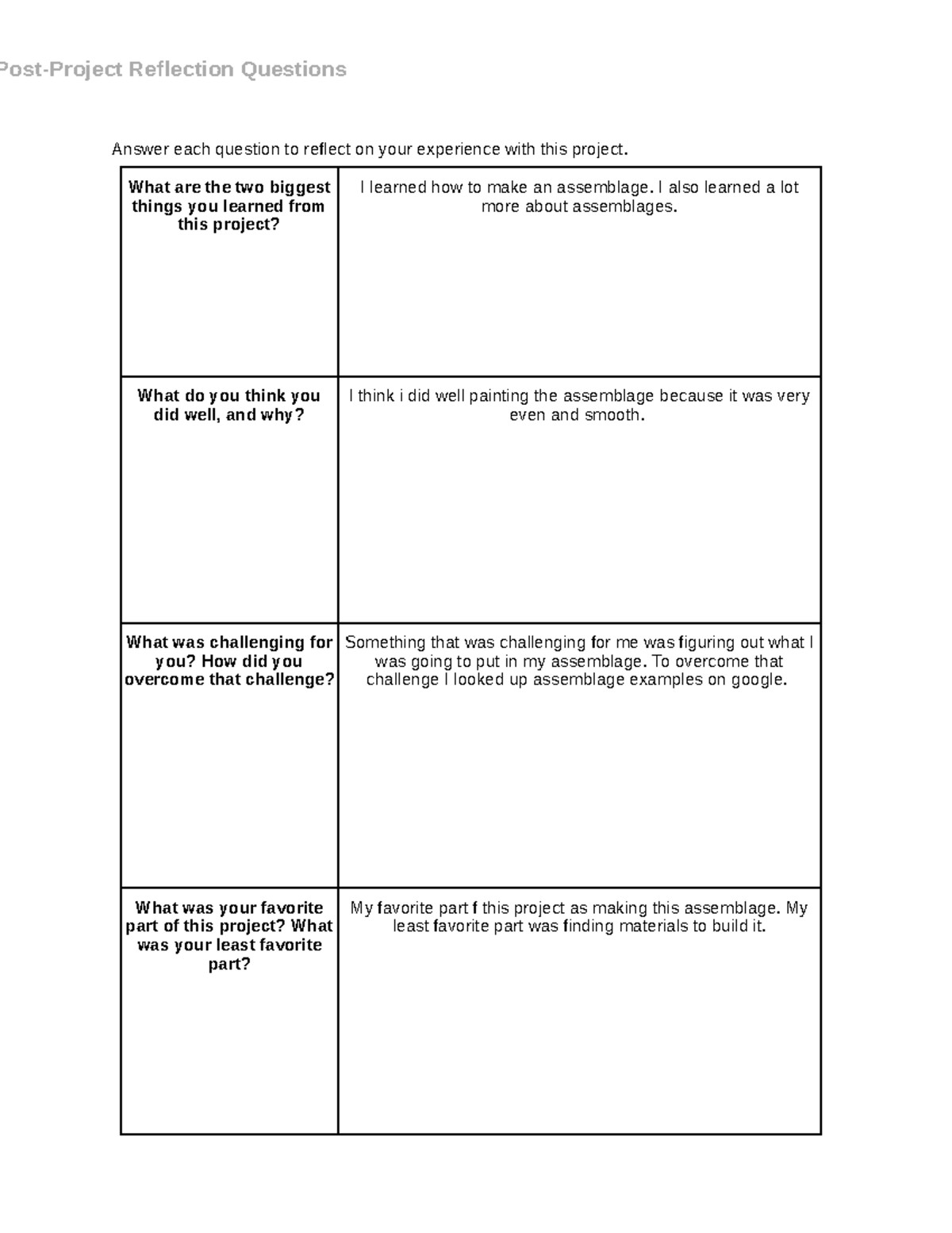 Edgenuity Project Reflection Questions - ost-Project Reflection ...