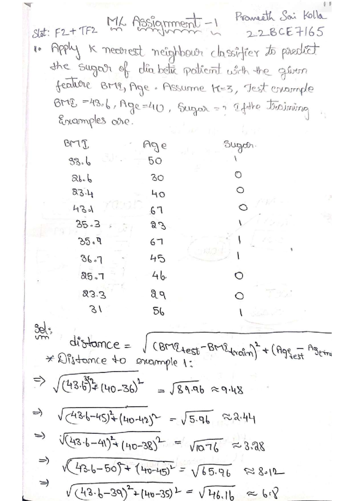 ML Assignment 1 - ML on Assignment Praneeth Sai Kolla Slot: TF2 22BCE7165 10 Apply K nearest ...