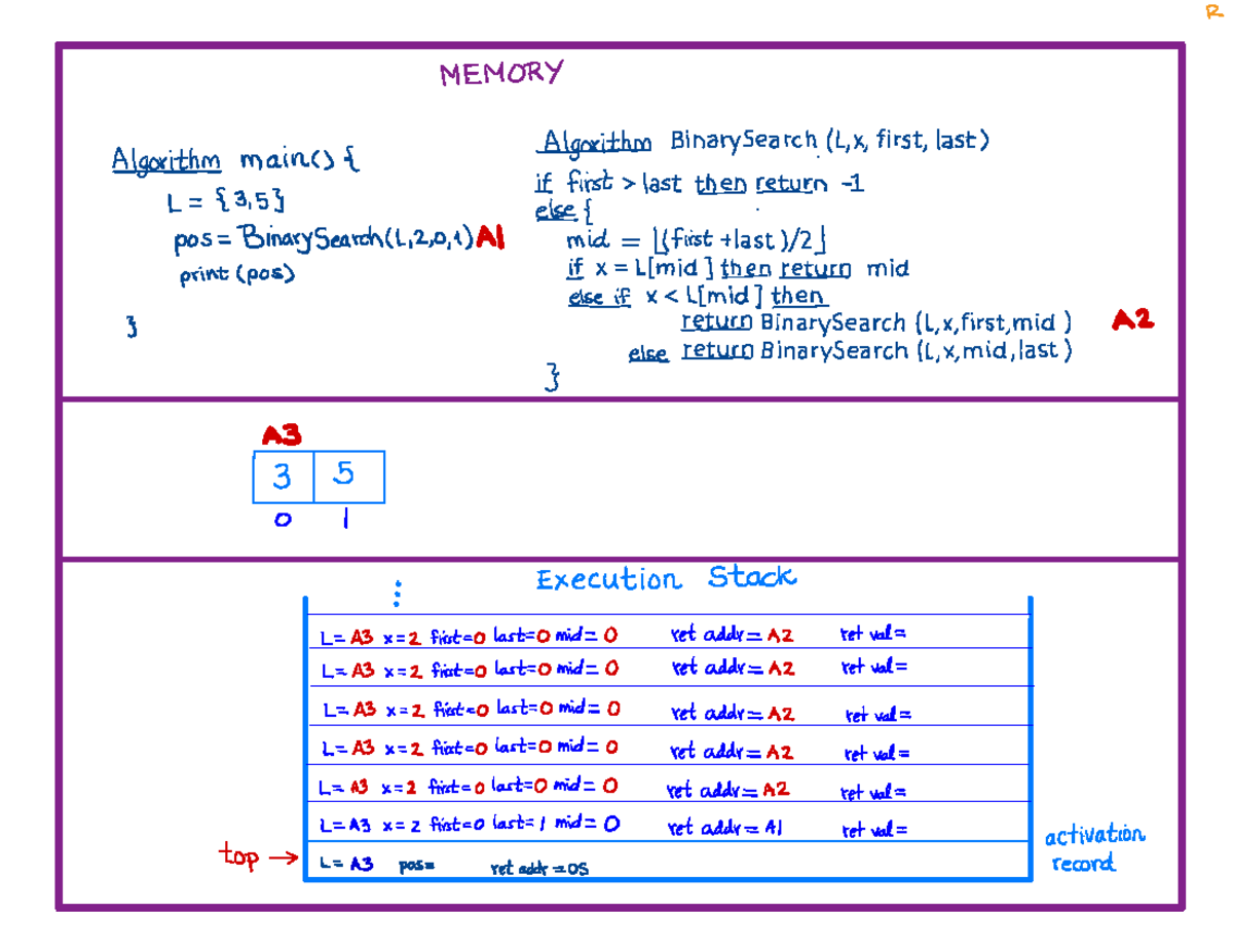 3. Week2-3-1 - Week 2 notes - R MEMORY Arithm main Arithm Binary Search ...