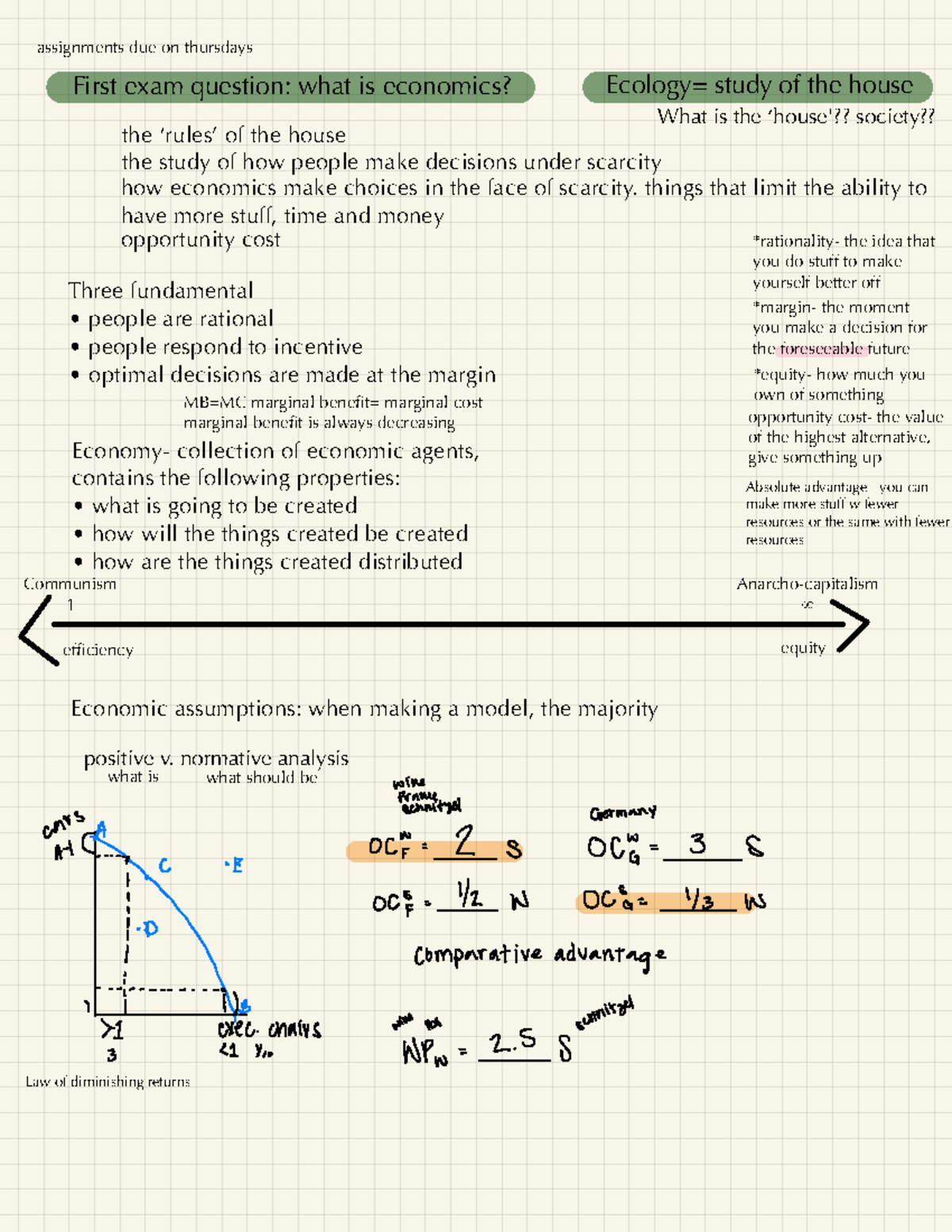 Macroeconomics - Economic fundamentals - First exam question: what is ...