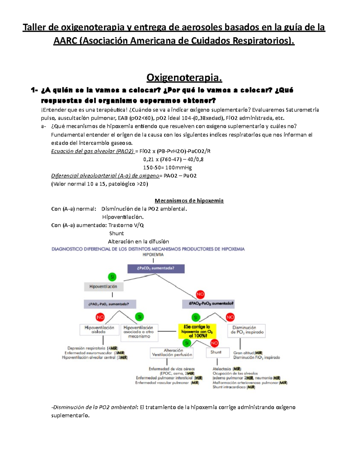 Taller de oxigenoterapia y aerosoles basados en la guía de la AARC (1 ...