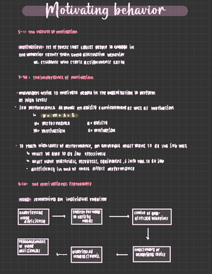 MANA 3335 - notes - Basic management function & organizational behavior ...