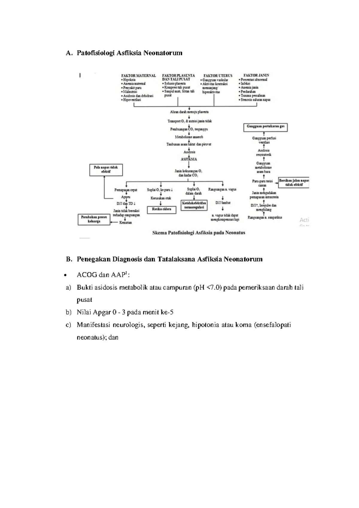 Patofisiologi Penegakan Diagnosis Penatalakasanaan Pemeriksaan ...