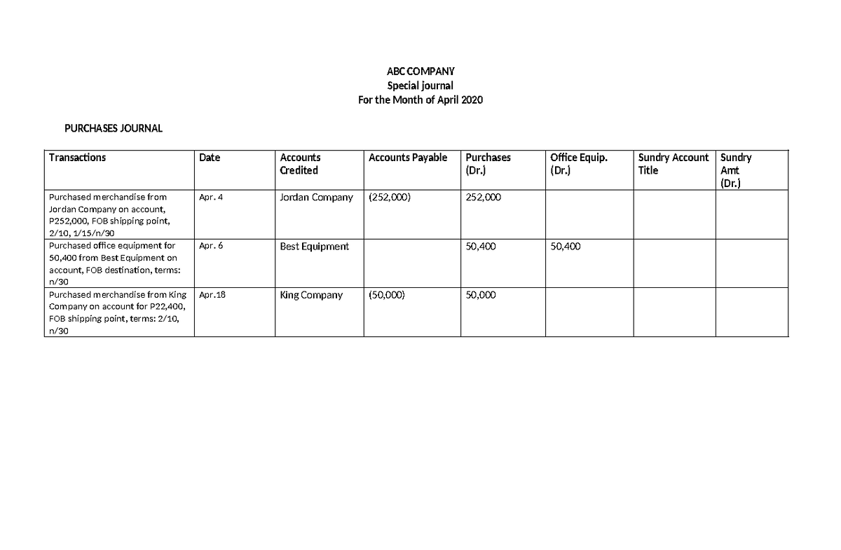 AFNA Assignment - ABC COMPANY Special journal For the Month of April ...