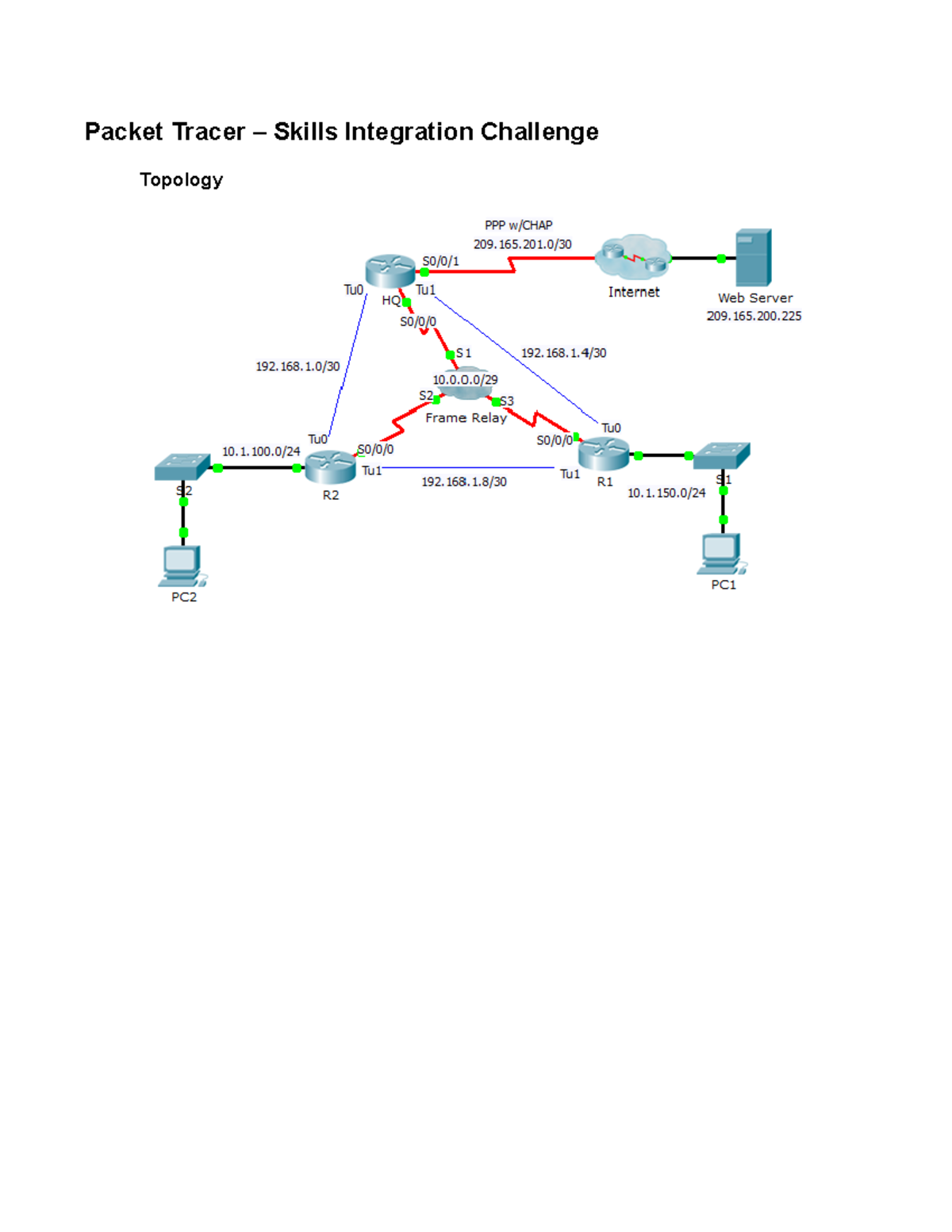 21 - Packet Tracer - Packet Tracer – Skills Integration Challenge Topology Packet Tracer ...