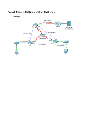21 - Packet Tracer - Packet Tracer – Skills Integration Challenge Topology Packet Tracer ...