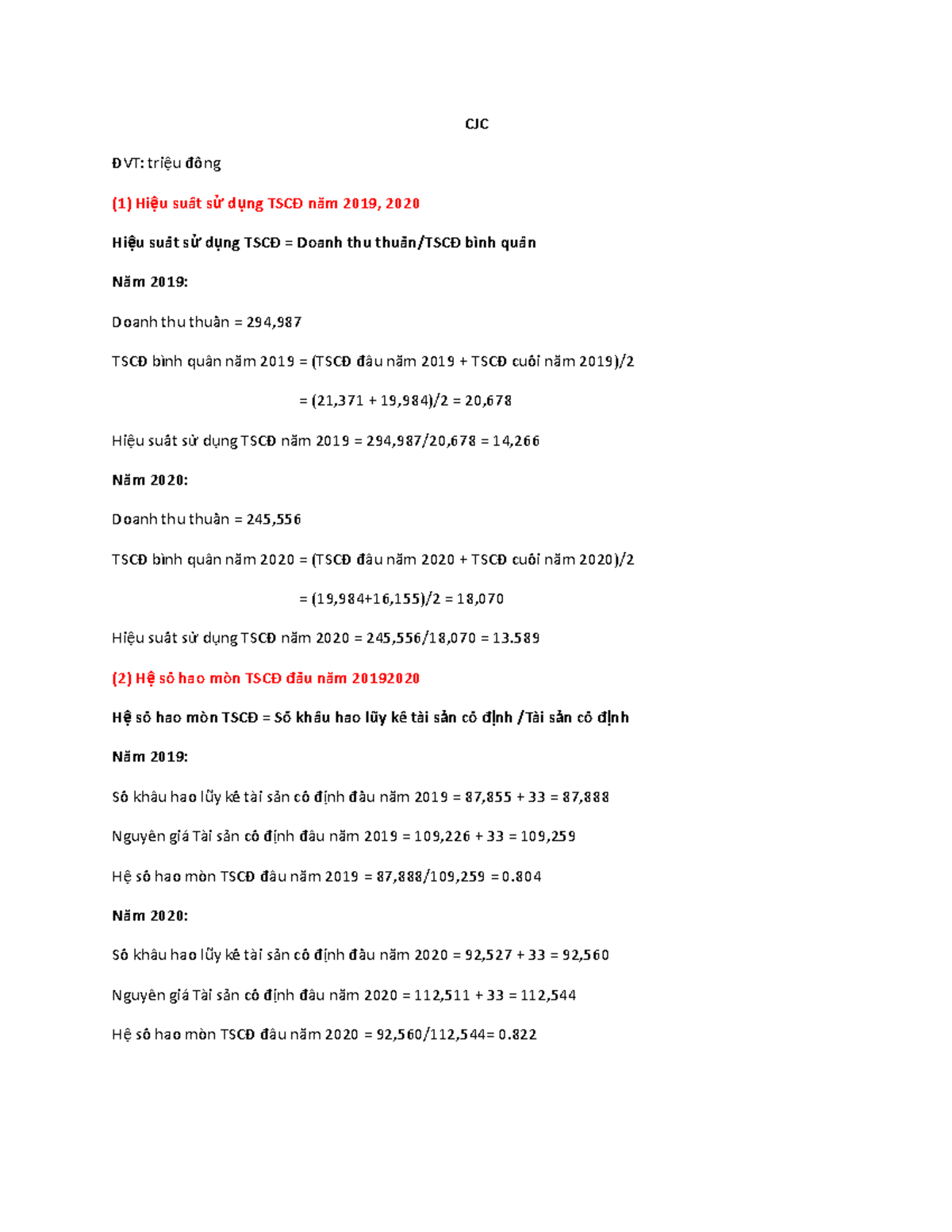 CJC and IFS - Quản trị sự thay đổi - Quản trị sự thay đổi - CJC ĐVT: tri u đồồngệ (1) Hi u suấất ...