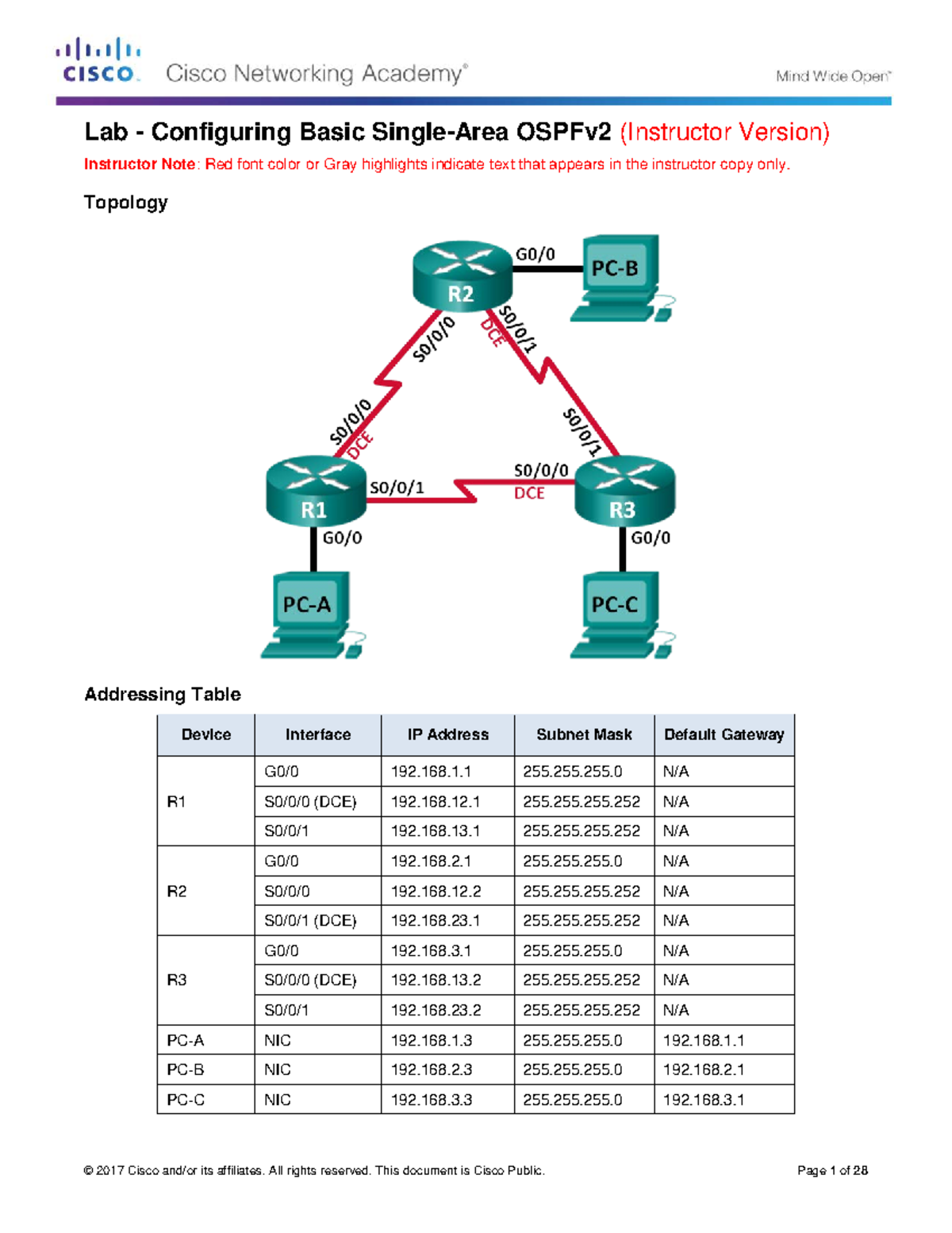 02 - for computer network - Lab - Configuring Basic Single-Area OSPFv2 ...