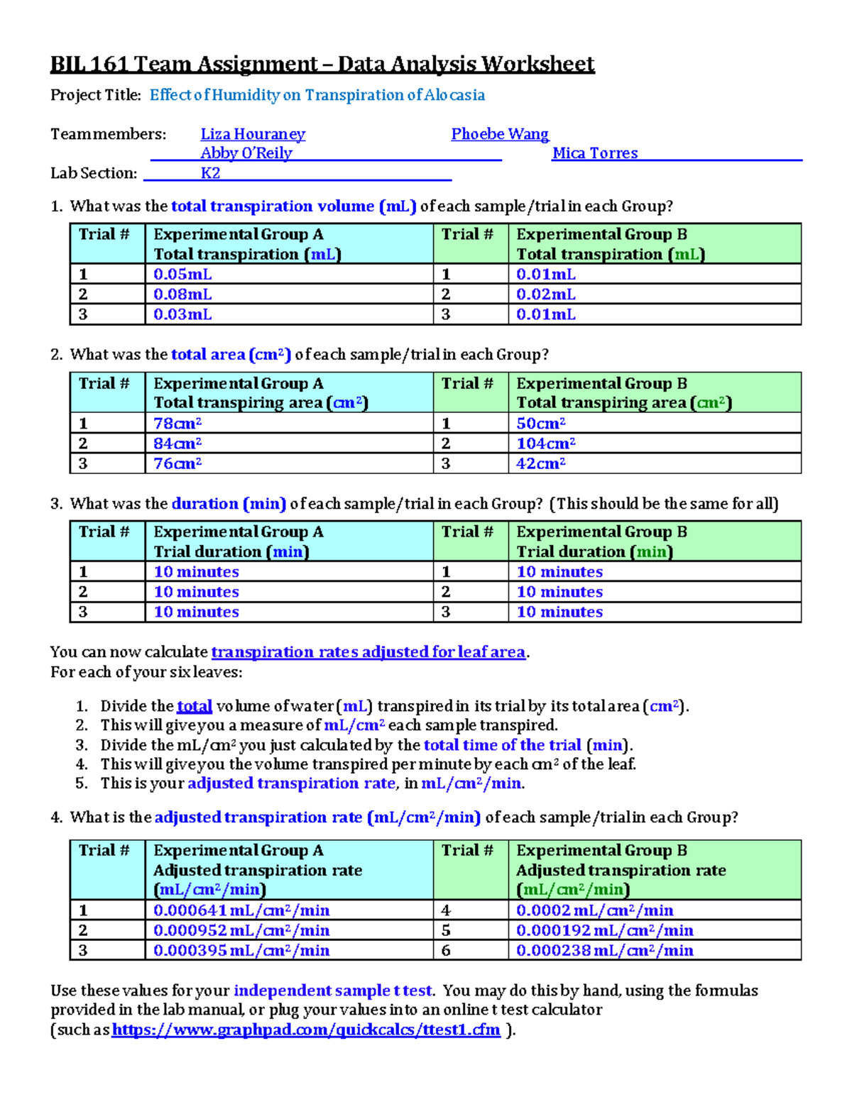 161S22 plant data analysis worksheet - BIL 161 Team Assignment – Data ...