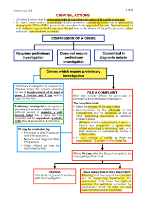 Rule 124 - Procedure in the Court of Appeals Summary Notes - RULE 124 ...