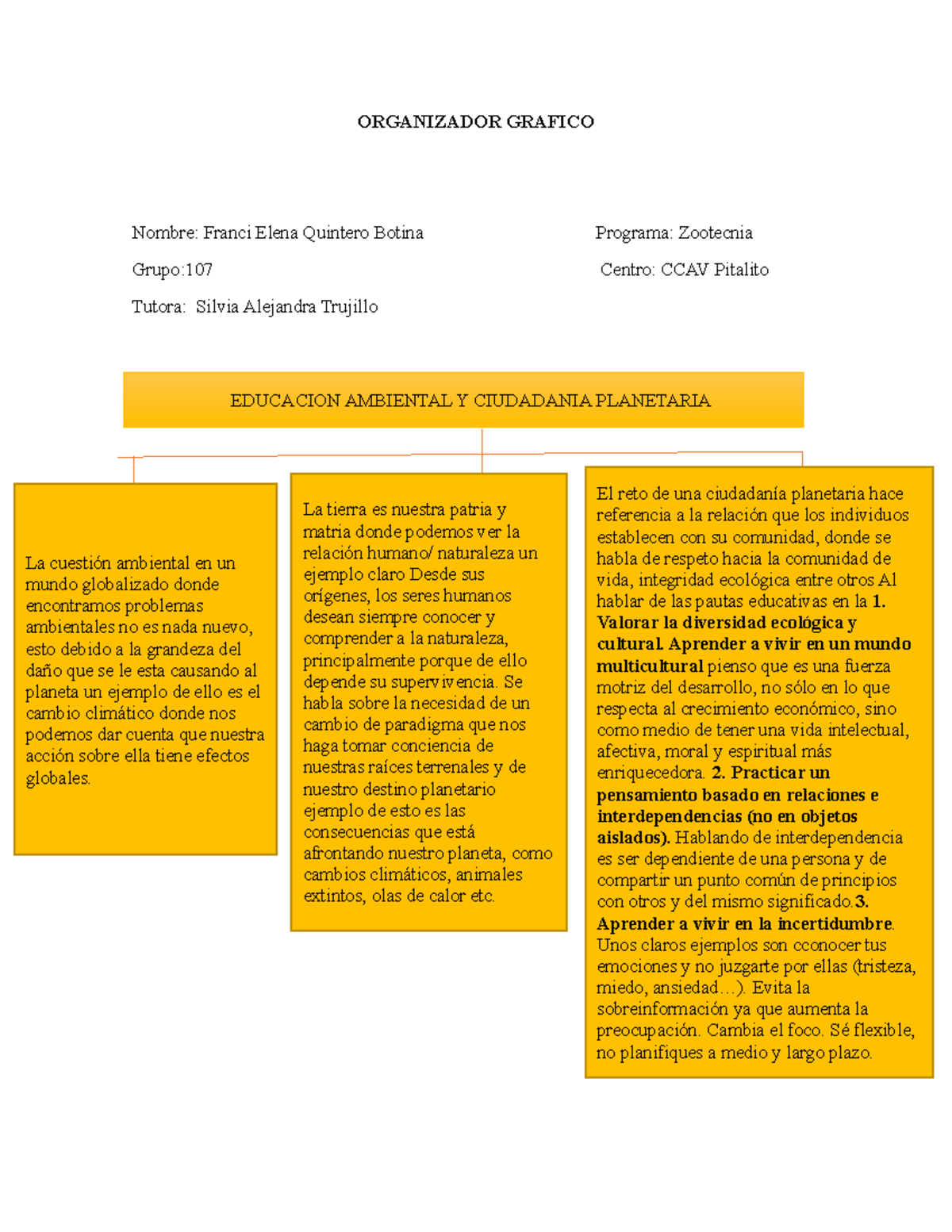 Organizador Grafico Francy Quintero - ORGANIZADOR GRAFICO Nombre ...