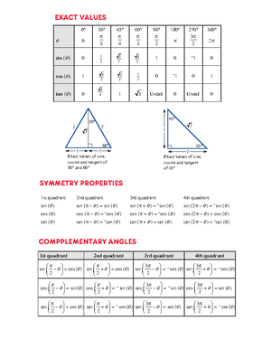 Mental Maths YR4 - math - Unit 1 1 a 4 × 7 = 28 7 × 4 = 28 ÷ 7 = 28 ÷ 4 ...