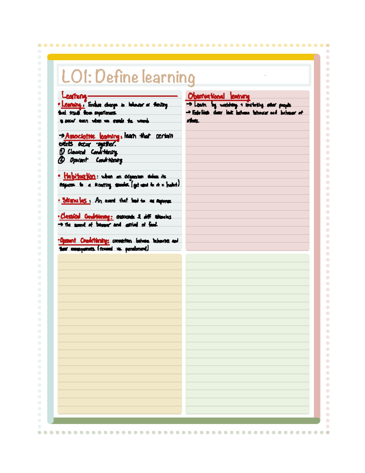 Chapter 6 Notes/ Review -Learning - Learning Observational learning ...