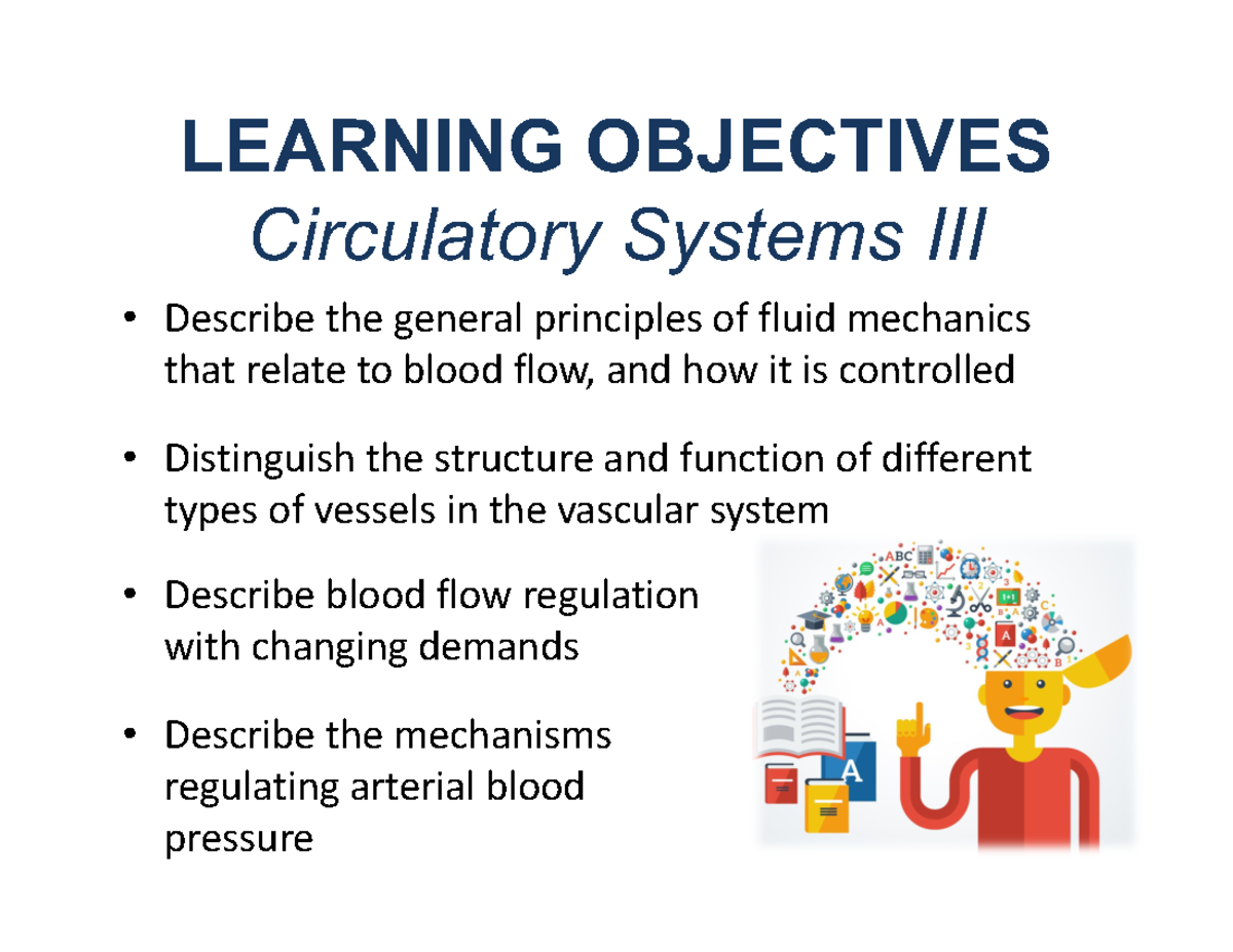 BIO2A03-08C-Circulatory Physiology 3 - LEARNING OBJECTIVES Circulatory ...