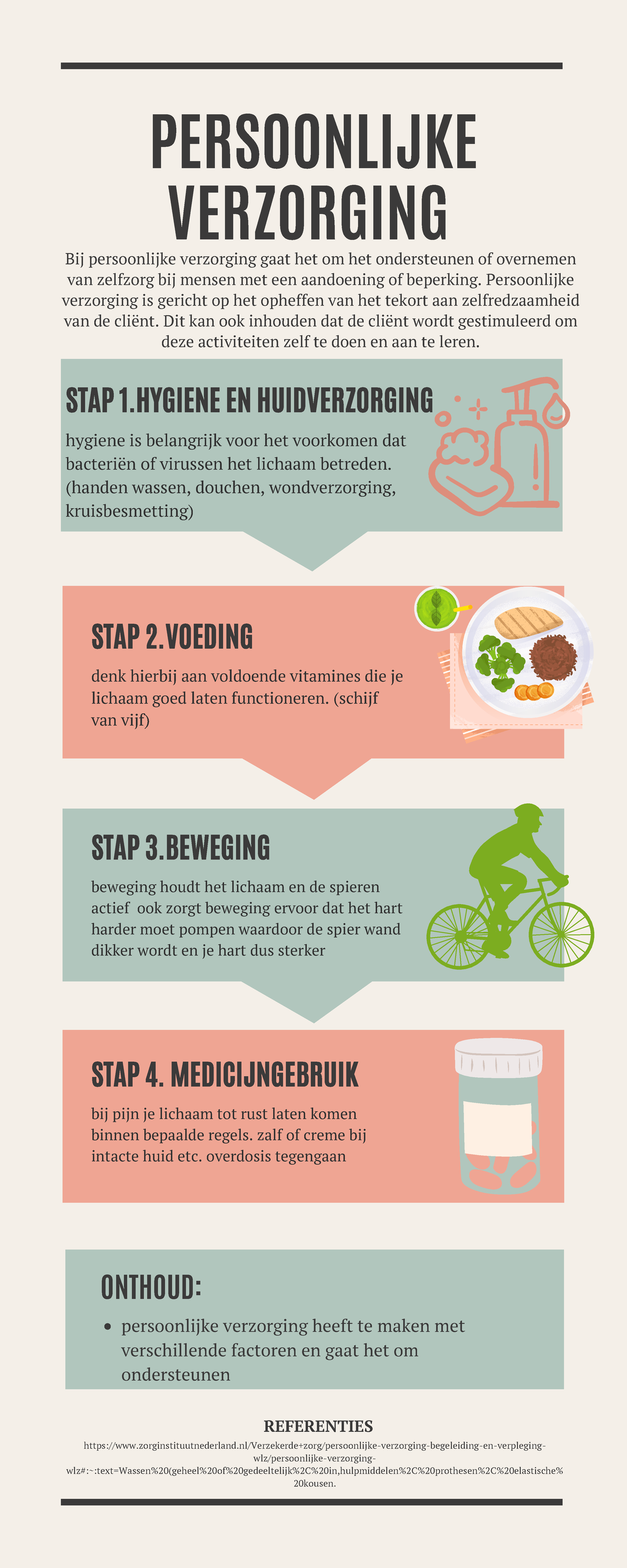 Folder persoonlijke verzorging - STAP 1 EN HUIDVERZORGING hygiene is ...