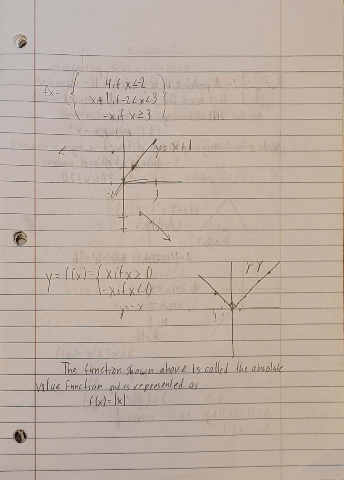 20221125 080326 - Precalculus Notes Professor Quigley - MAC 1140 - Studocu