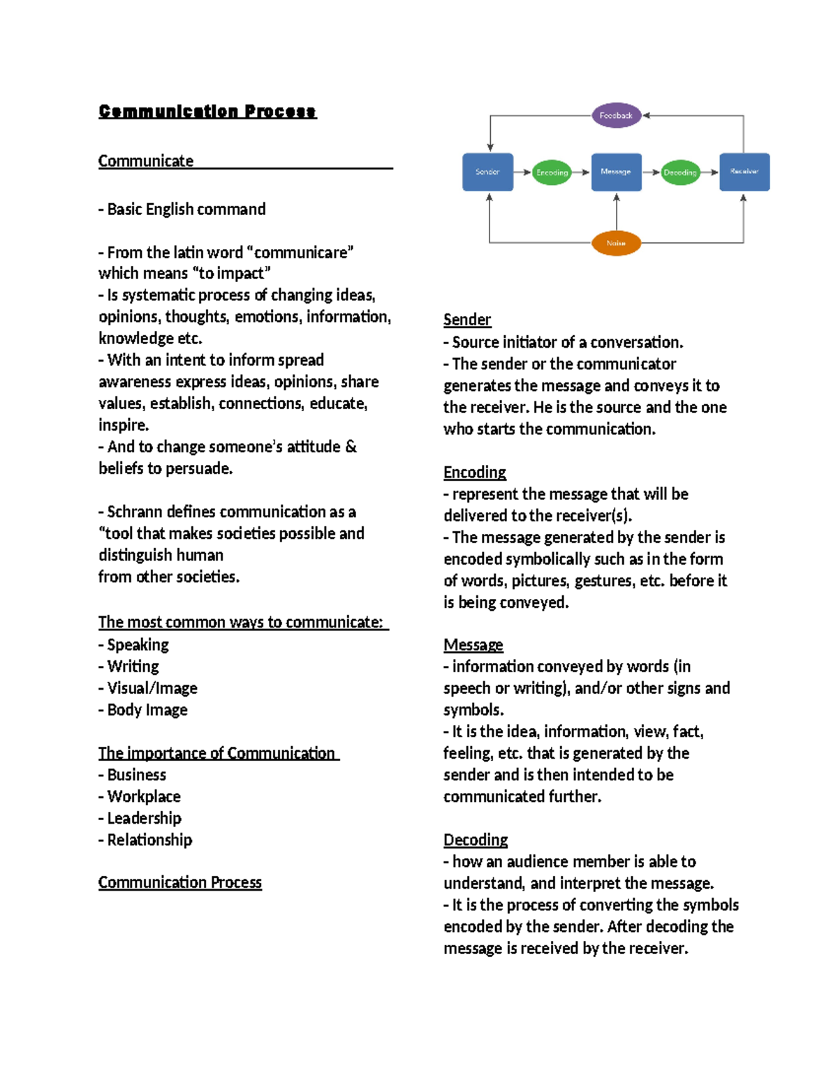 Reviewer-Purposive-Communication - Communication Process Communicate ...
