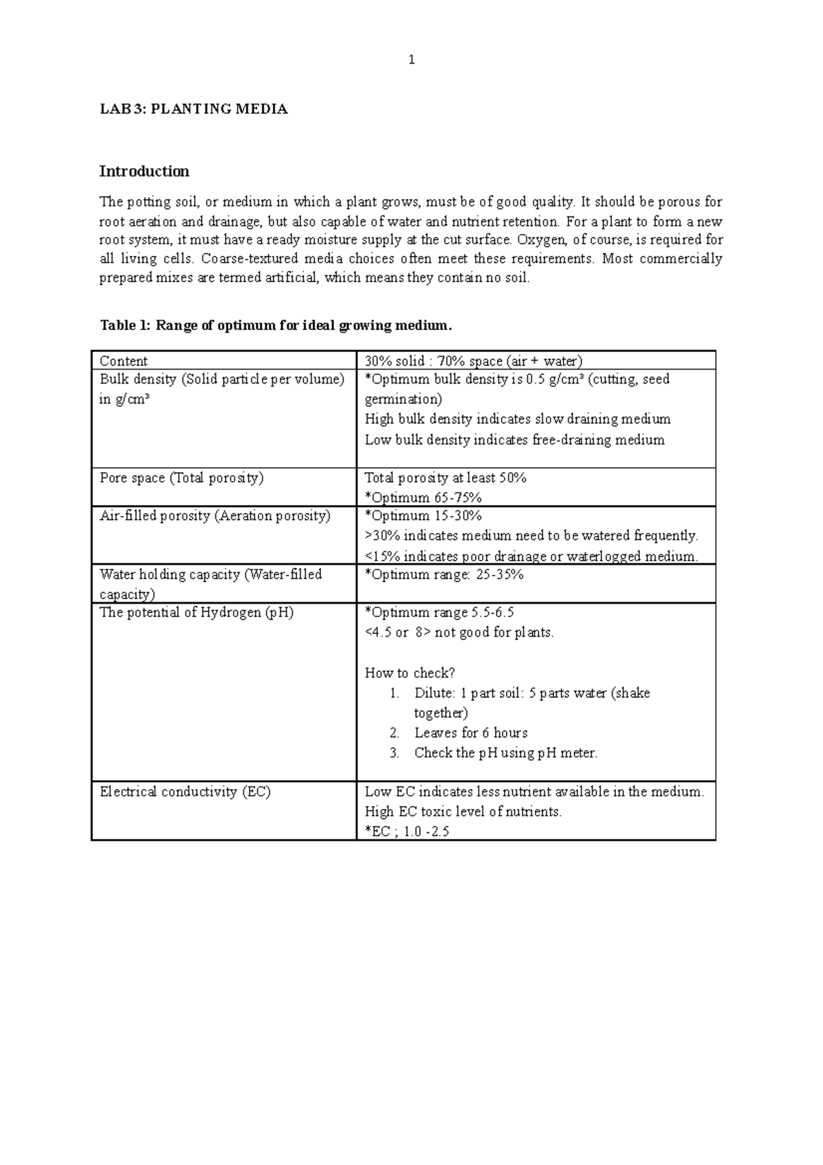 LAB 3 Planting Media - 1 LAB 3: PLANTING MEDIA Introduction The potting ...