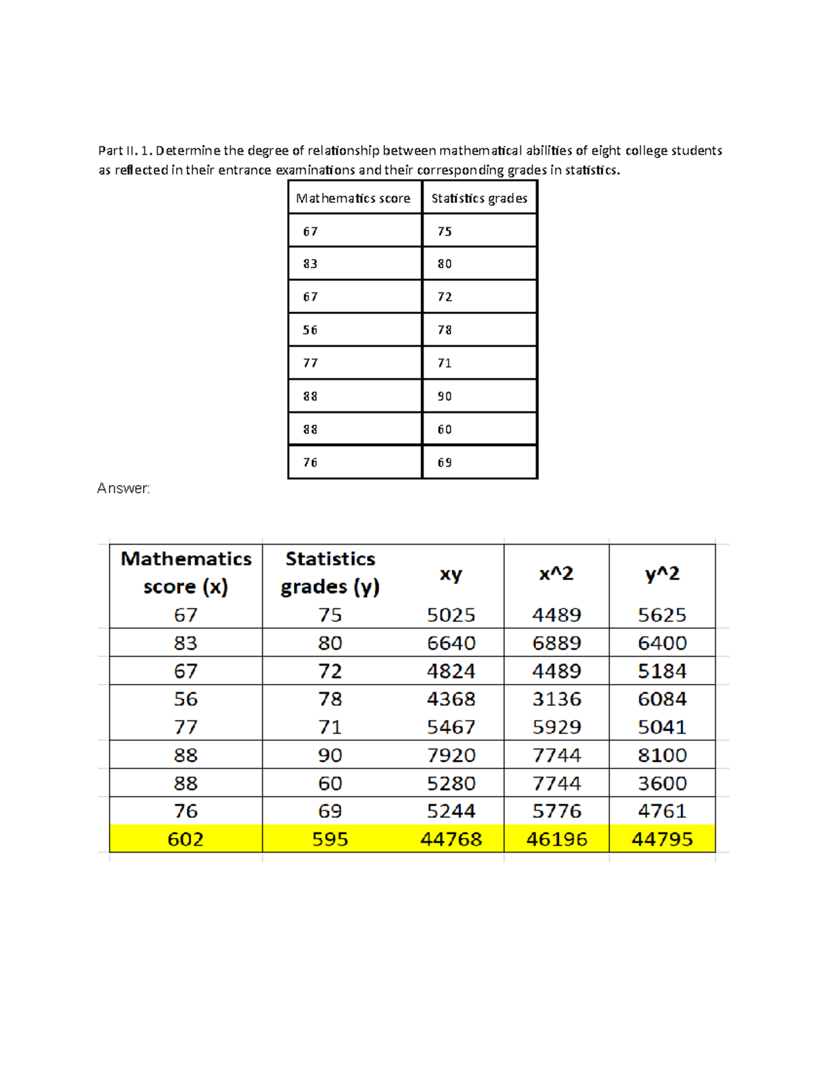 Activity on Basic Estimation Techniques - Accountancy - Studocu