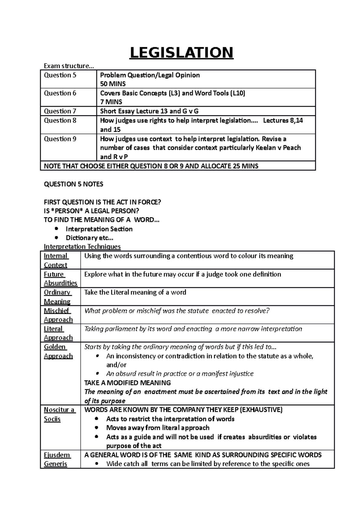 Legislation - LEGISLATION Exam structure... Question 5 Problem Question ...