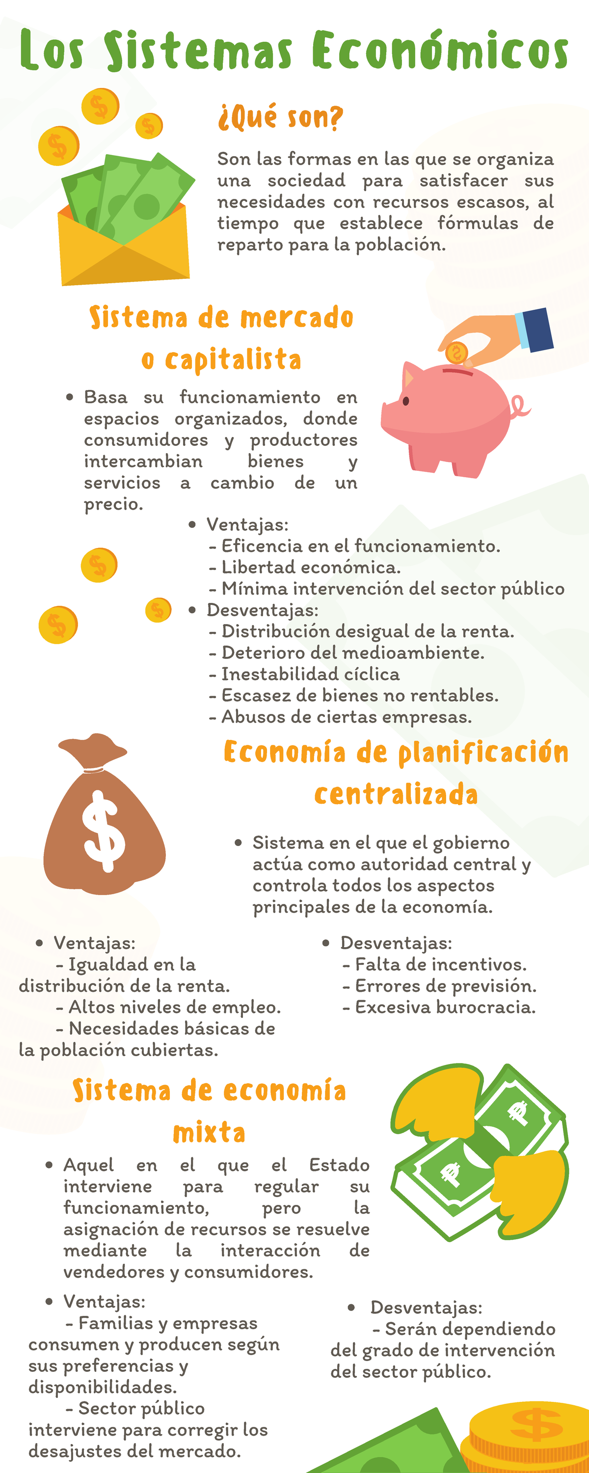 Infografía Los Sistemas Económicos - ¿Qué son? Economía de ...