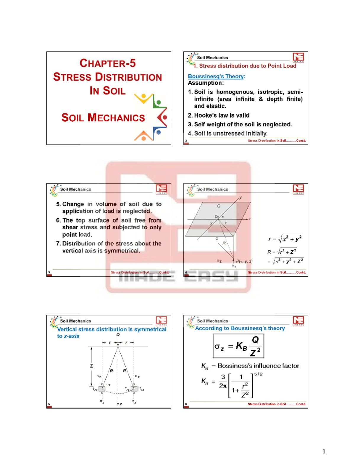 Chapter 5 Stress Distribution in Soil - Civil Engineering - Studocu