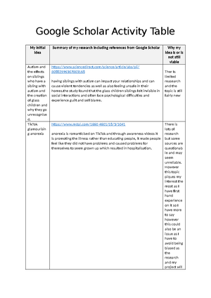 Possible structure for Lung cancer EPQ - Main EPQ structure Contents ...