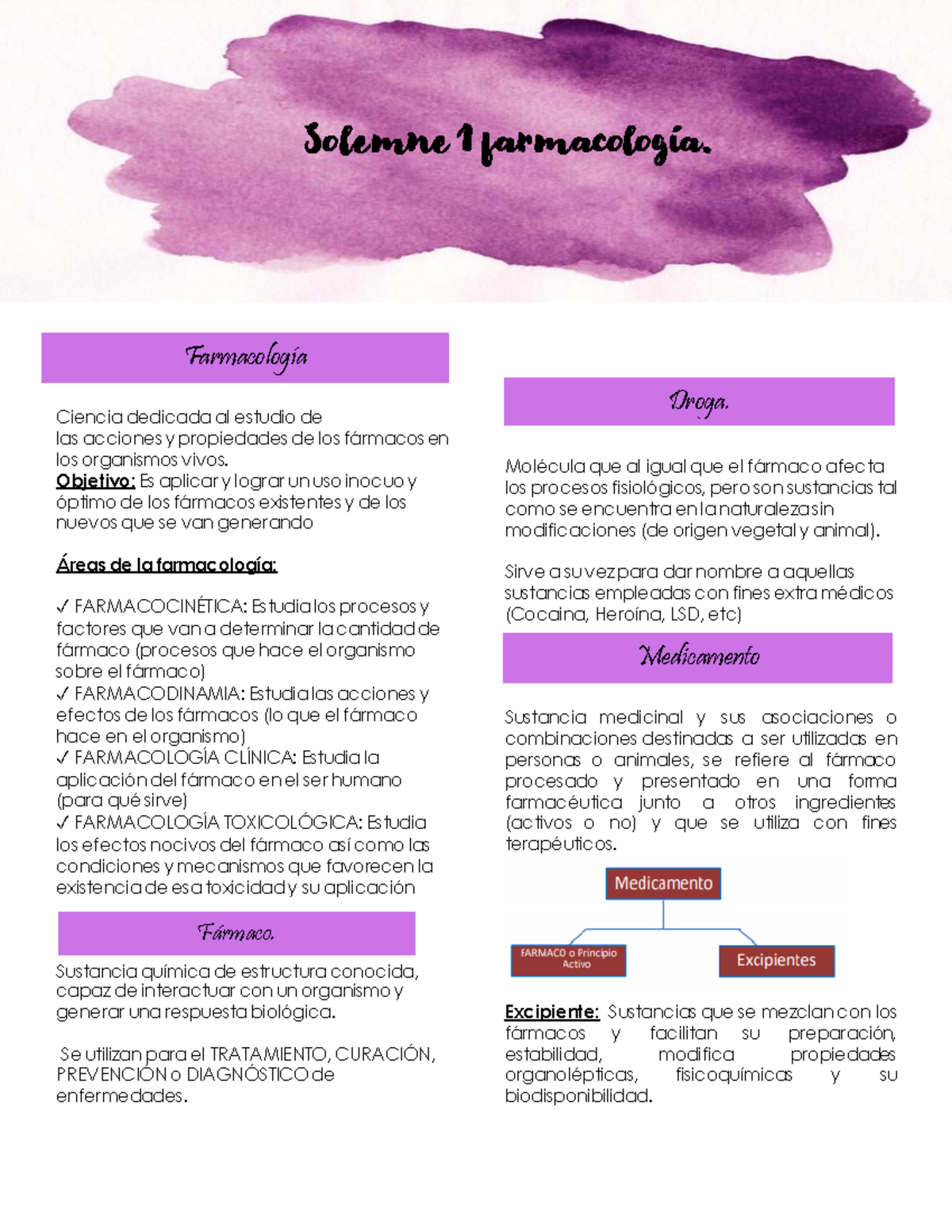 Solemne 1 Farmacología General - Warning: TT: undefined function: 32 Warning: TT: undefined ...