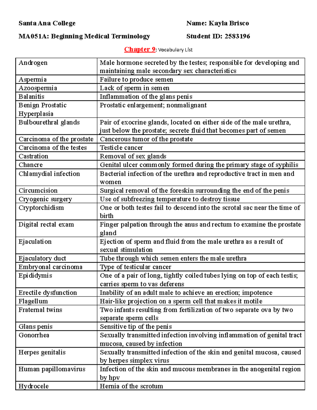 Chapter 9 Vocab - Santa Ana College Name: Kayla Brisco MA051A ...