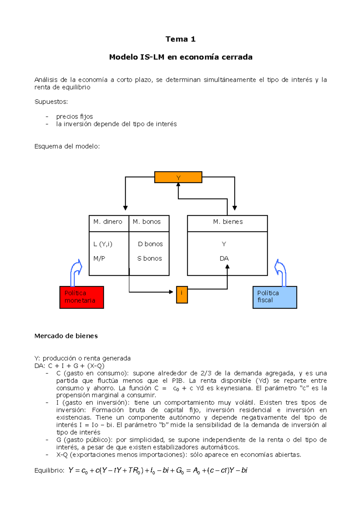 Esquema Tema 1 - macro - - Studocu