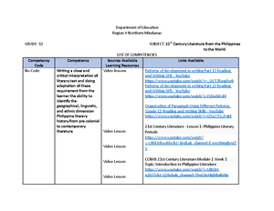Detailed lesson plan - A DAILY LESSON PLAN TECHVOC ICT-CSS NCII Intended for Grade 11 Students I ...