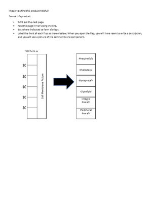 Botany Cheat Sheet - Science Olympiad - Vascular: Reproduction ...