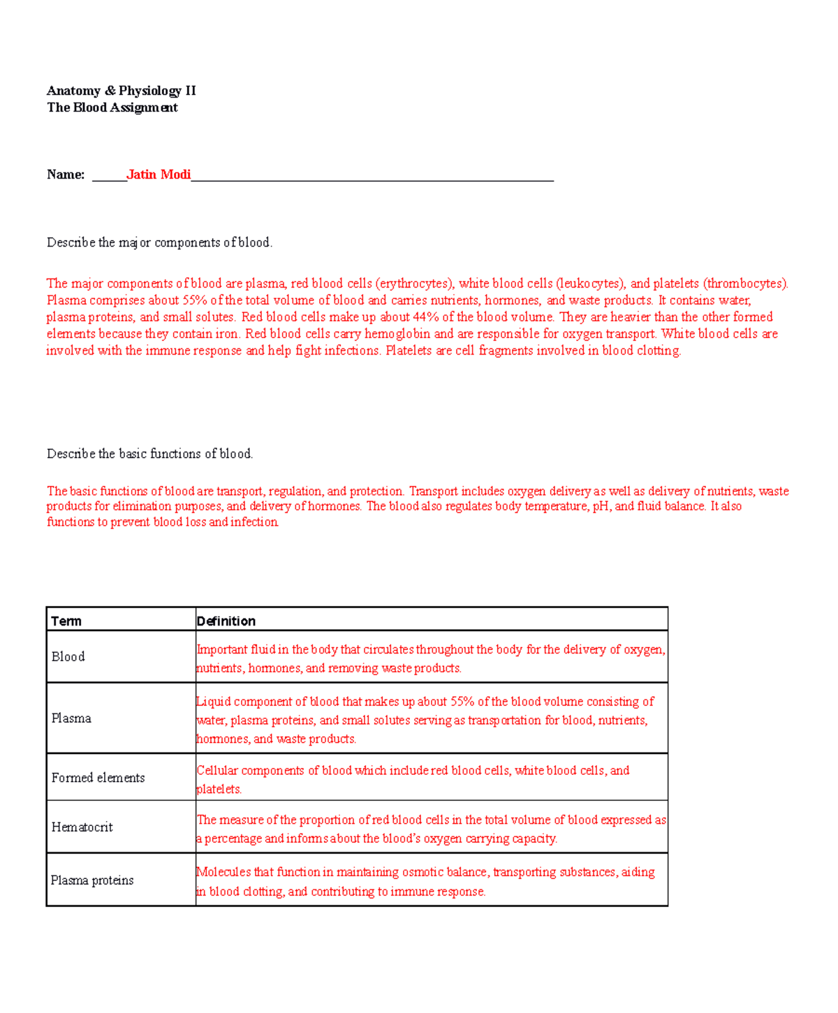 APII - Blood Assignment (7 20) - Anatomy & Physiology II The Blood ...
