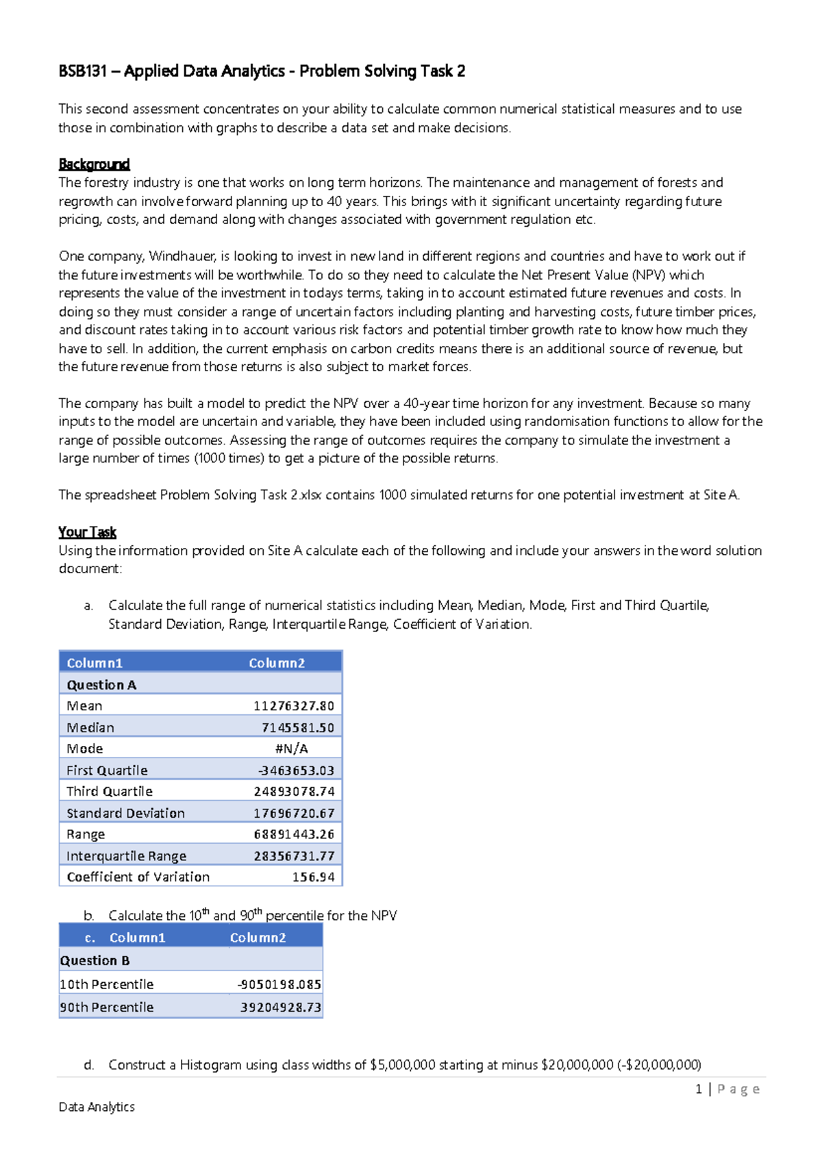 Indiana White PST2 - Assignment 1 task 2 - 1 | P a g e BSB131 – Applied Data Analytics - Problem ...