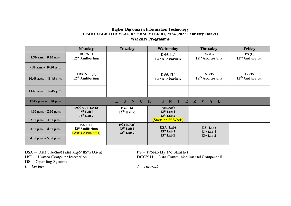 TT for Year 2 Semester 1 2024 IT wd student - Higher Diploma in ...
