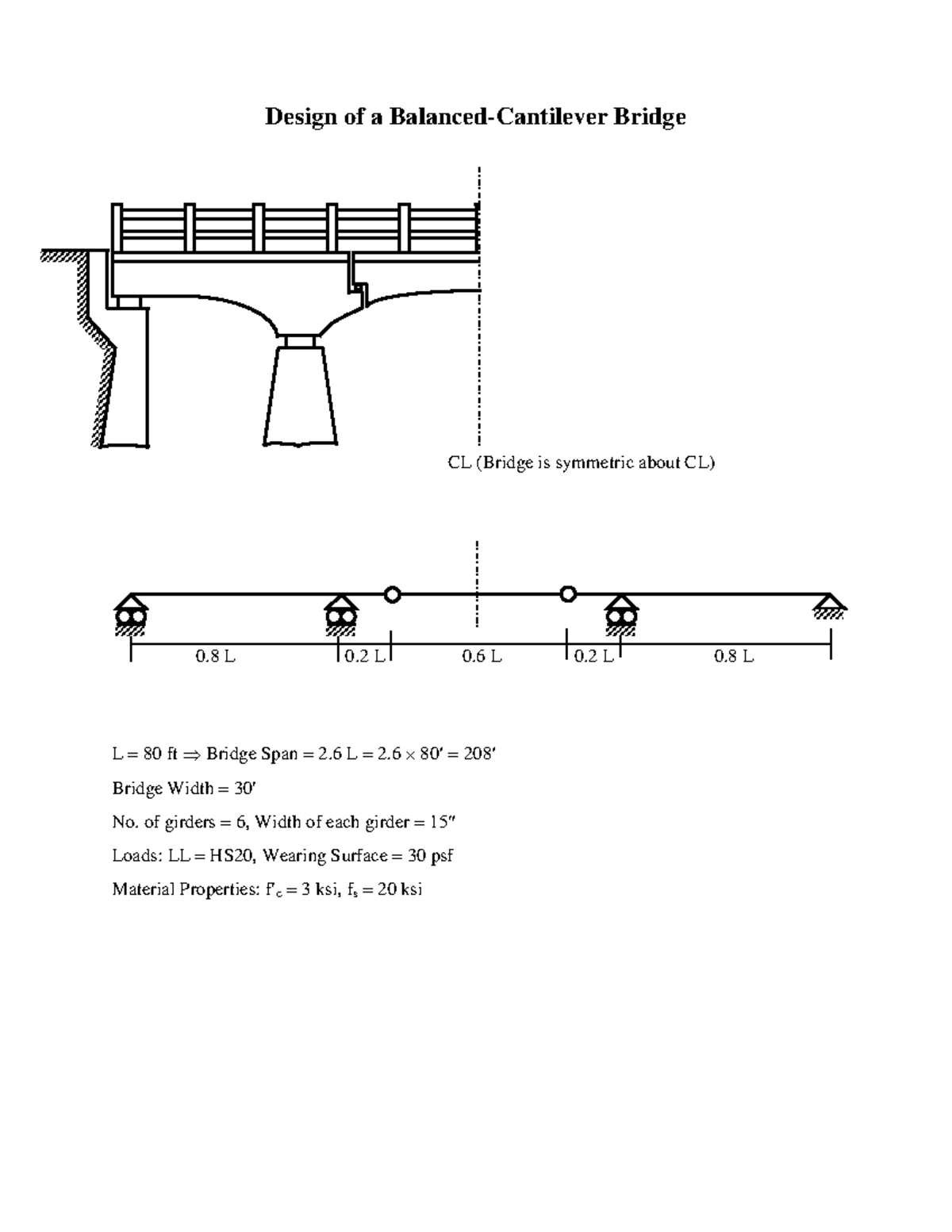 Design of Balanced Cantilever Bridge - of girders = 6, Width of each ...