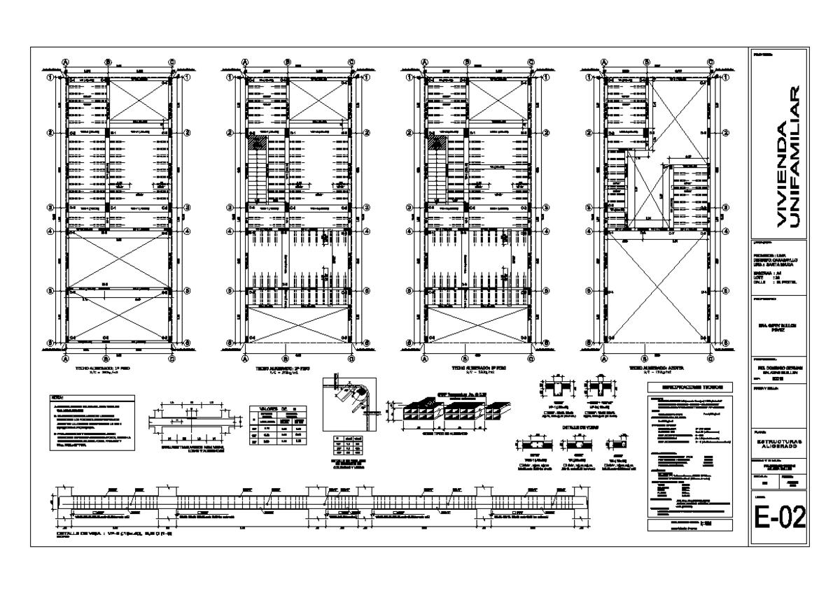 Estructuras Techo - vivienda unifamiliar - Sistemas estructurales - Studocu