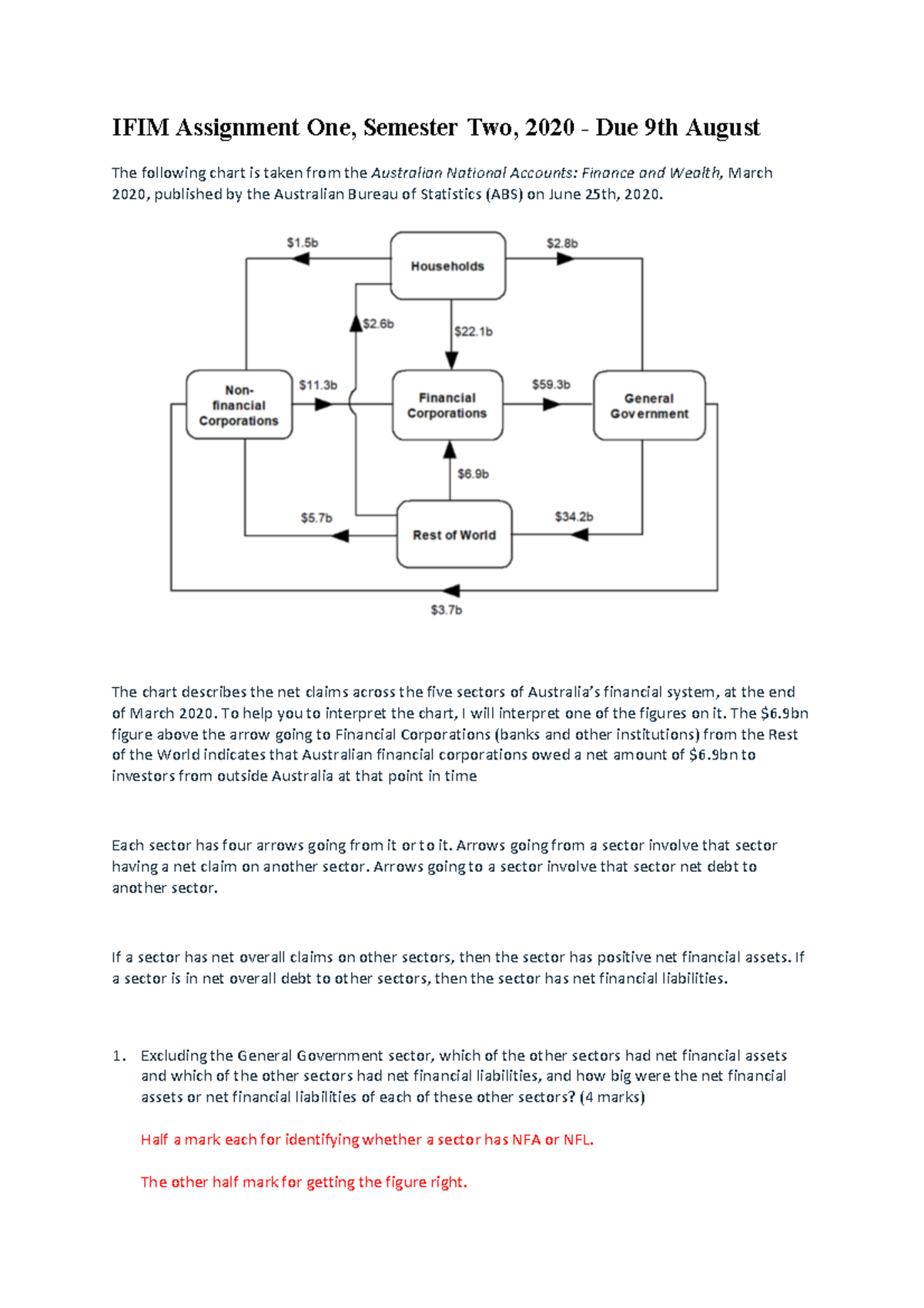 S2 2020 IFIM assignment one - Warning: TT: undefined function: 32 Warning: TT: undefined ...
