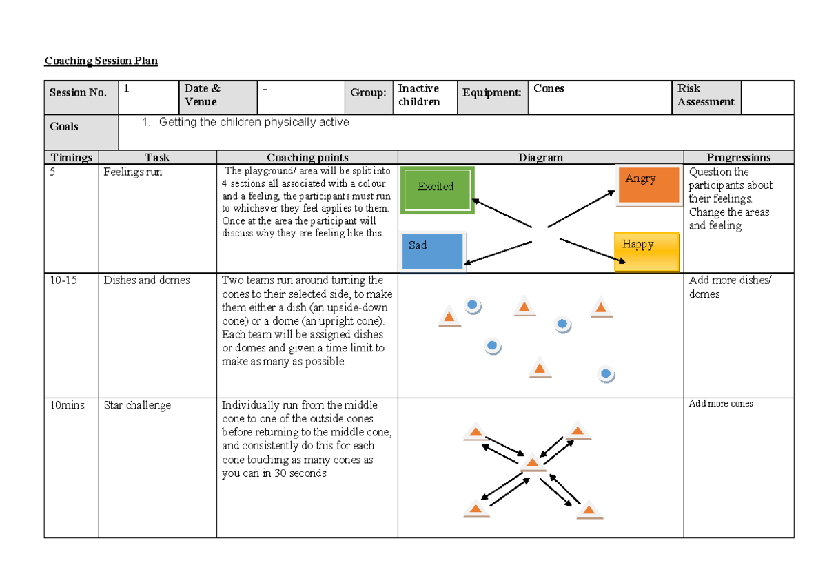 123 - session plans for children - Coaching Session Plan Session No ...