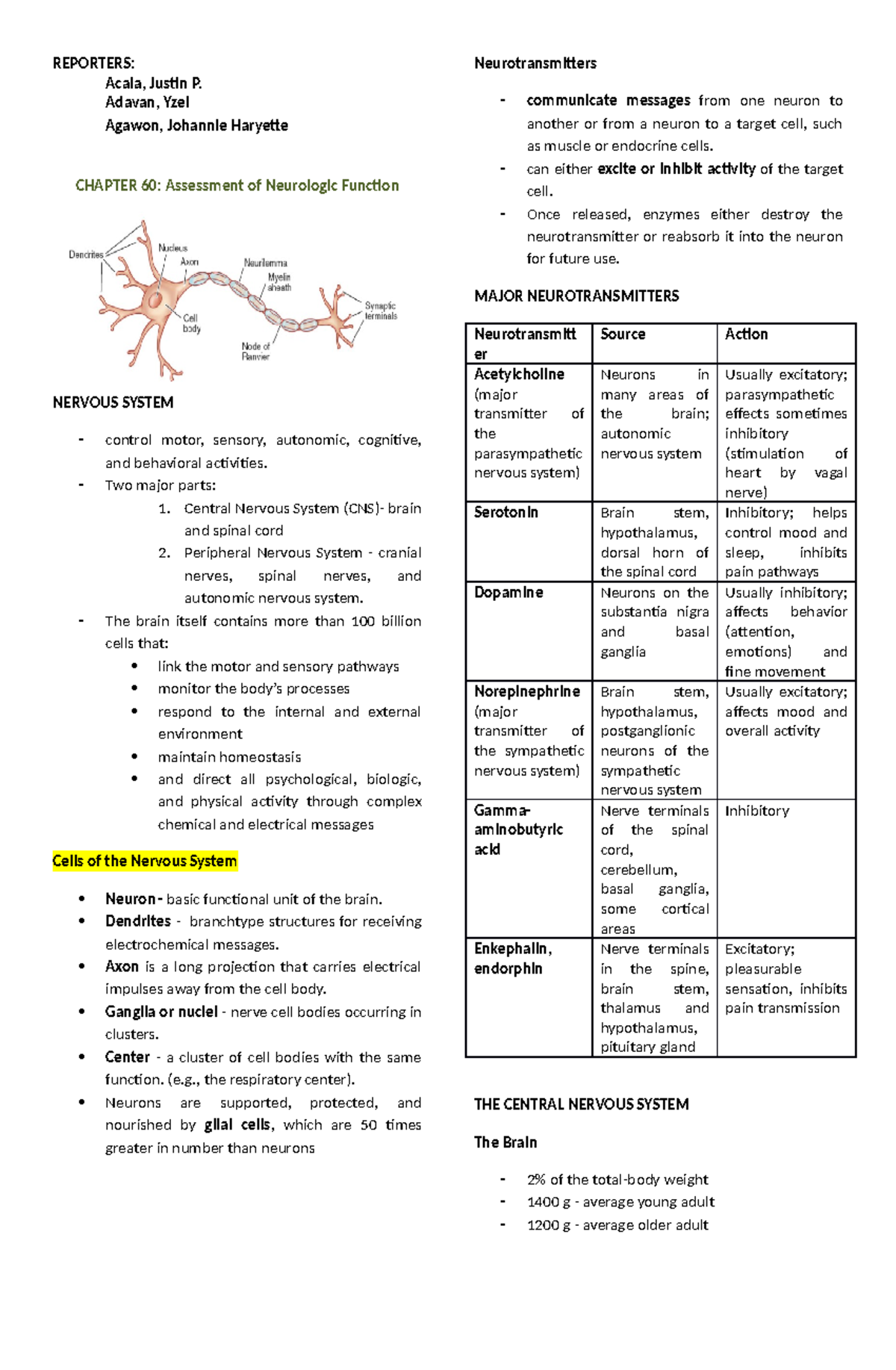 ms notes chptrv 60 - REPORTERS: Acala, Justin P. Adavan, Yzel Agawon ...