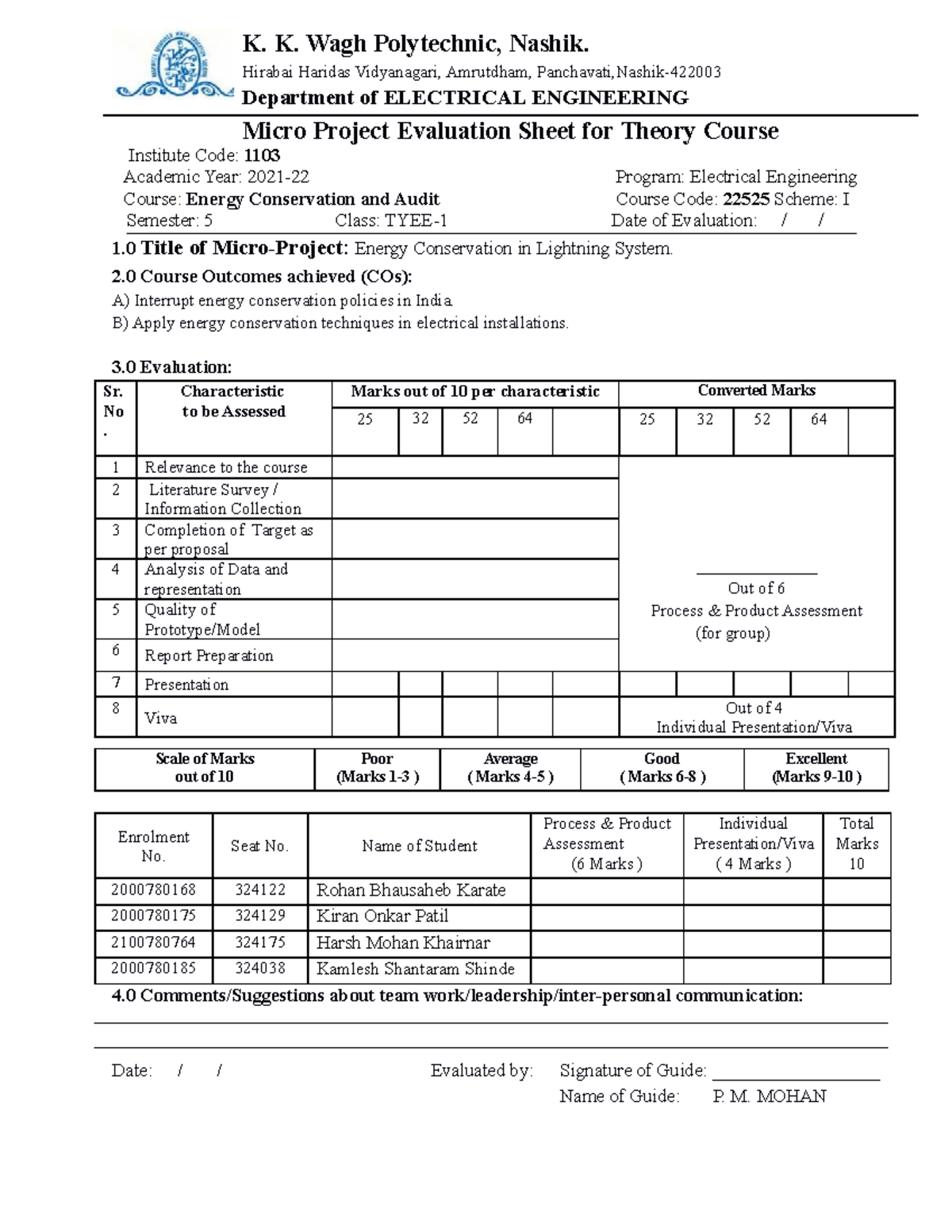 ECA Final Report - good - K. K. Wagh Polytechnic, Nashik. Hirabai ...